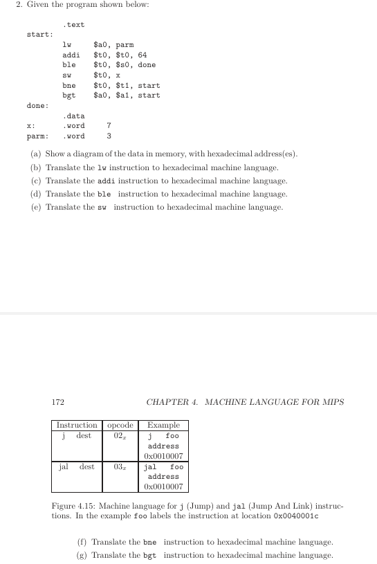 Solved I am looking for help for (g): Figure 4.15: Machine | Chegg.com