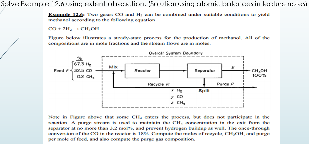 Solved Solve Example 12.6 using extent of reaction. | Chegg.com