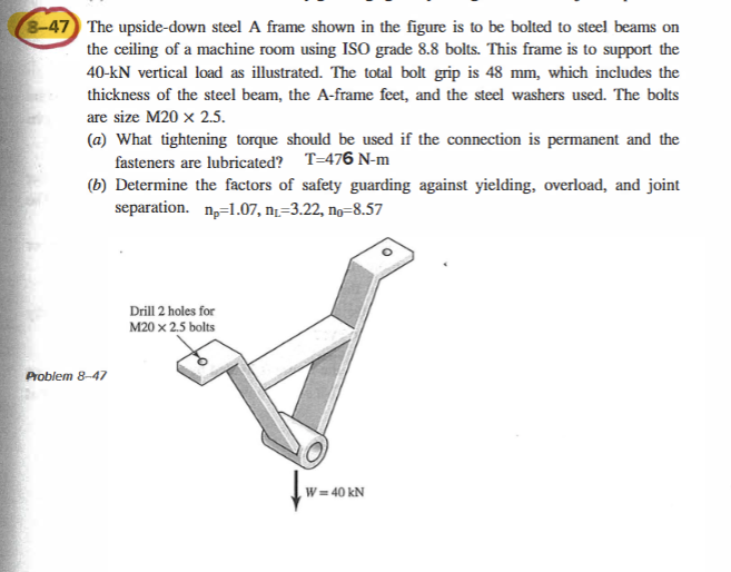 Solved 8-47 The upside-down steel A frame shown in the | Chegg.com