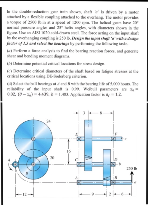 Solved In the double-reduction gear train shown, shaft 'a is | Chegg.com