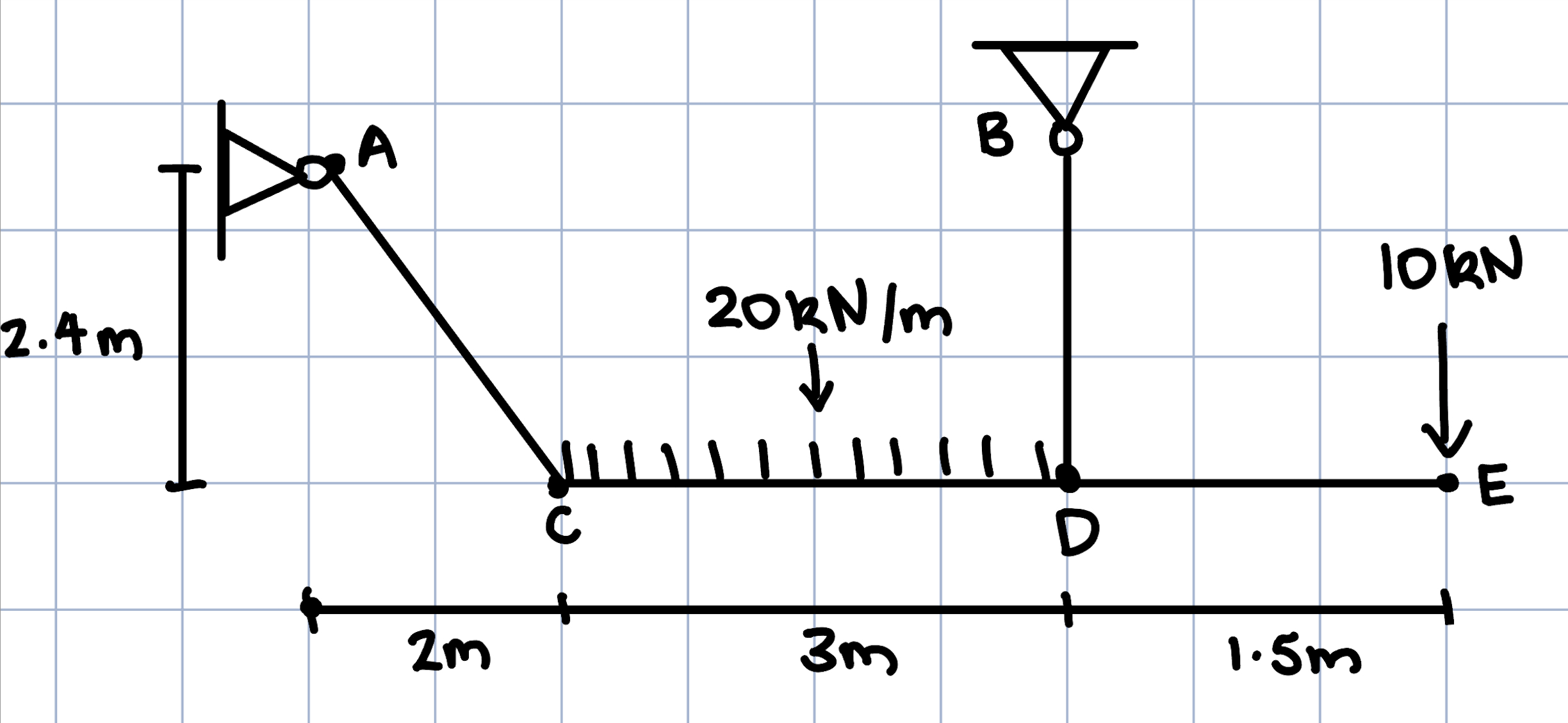 Solved Through the information in the diagram find:1. ﻿Find | Chegg.com
