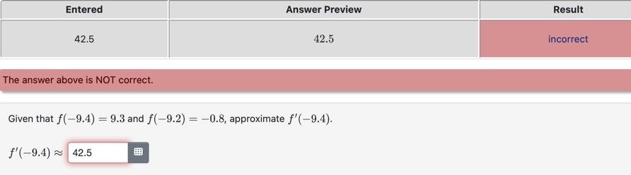 Solved The answer above is NOT correct. Given that | Chegg.com