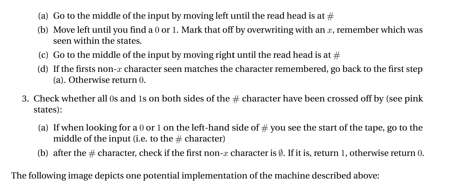 = Below I have provided a Turing machine which | Chegg.com