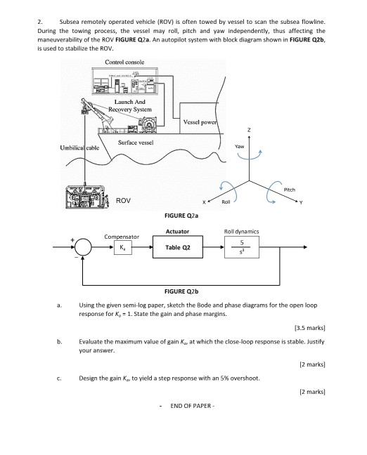 Solved 2. Subsea remotely operated vehicle (ROV) is often | Chegg.com