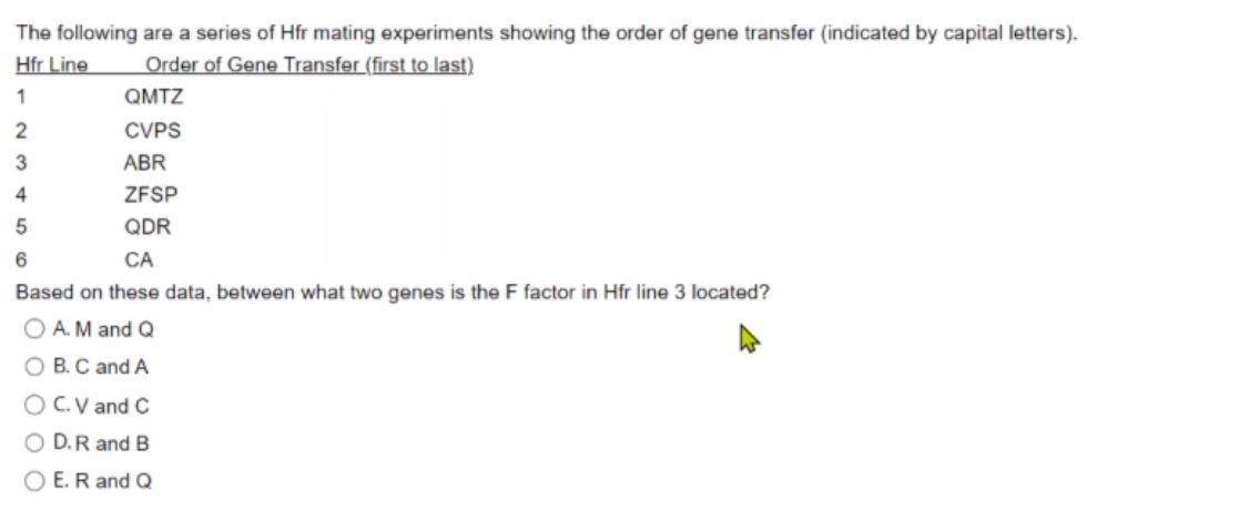 Solved The following are a series of Hfr mating experiments | Chegg.com