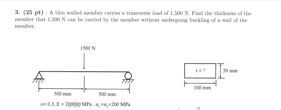 3. (25 pt) : A thin walled member carries a | Chegg.com