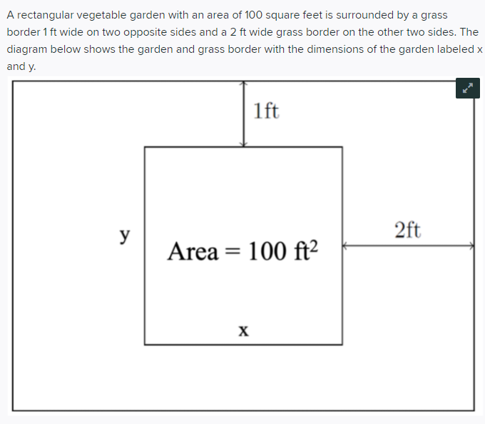 Solved A rectangular vegetable garden with an area of 100 | Chegg.com