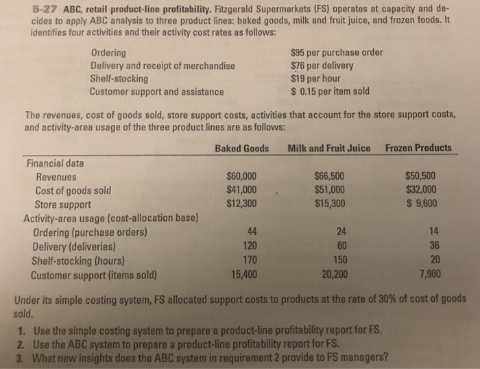 Solved 5-27 ABC, retail product-line profitability. | Chegg.com