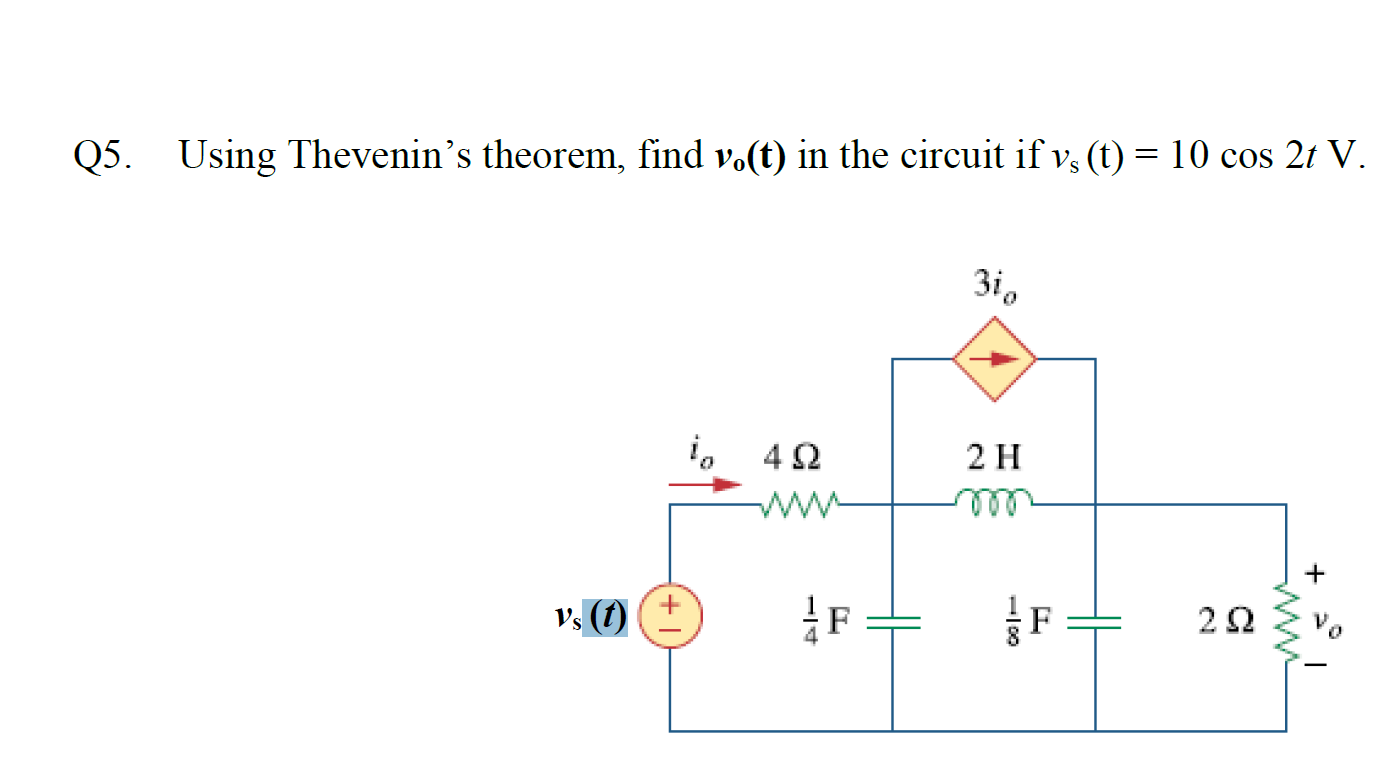 Solved Q5. Using Thevenin's theorem, find v0(t) in the | Chegg.com