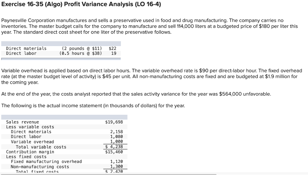 Exercise 16-35 (Algo) Profit Variance Analysis (LO | Chegg.com