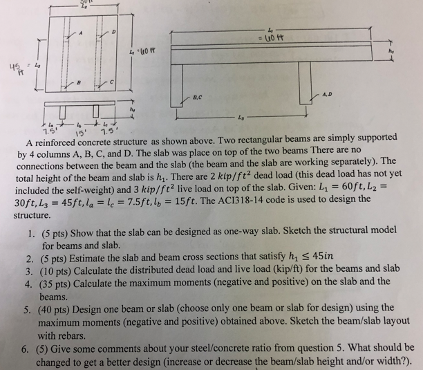 Solved A reinforced concrete structure as shown. two | Chegg.com