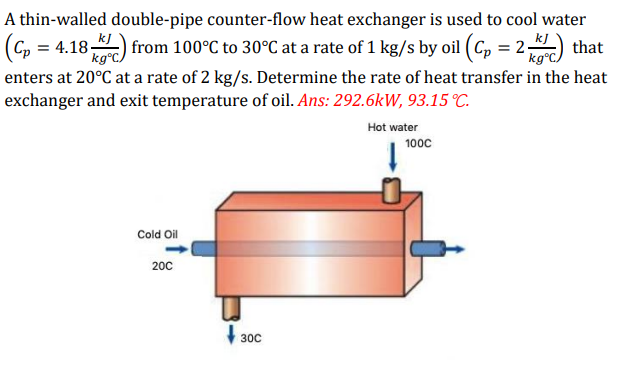 Solved A thin-walled double-pipe counter-flow heat exchanger | Chegg.com