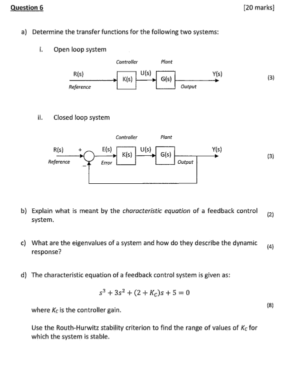 Solved Question 6 [20 marks] a) Determine the transfer | Chegg.com