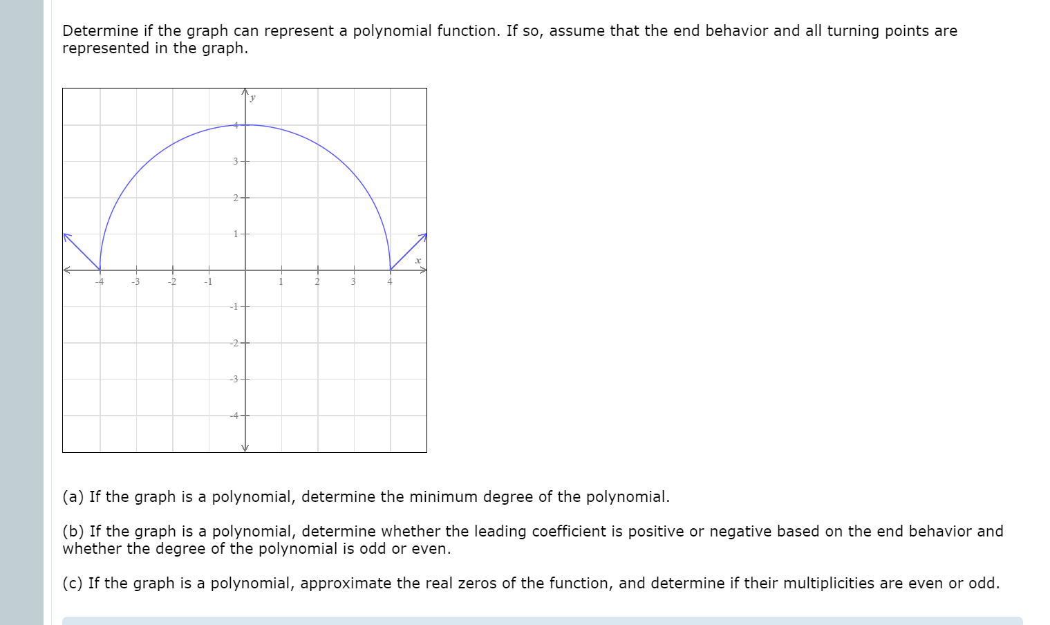 Solved Determine if the graph can represent a polynomial | Chegg.com