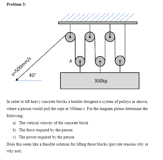 Solved Problem 3: In order to lift heavy concrete blocks a | Chegg.com