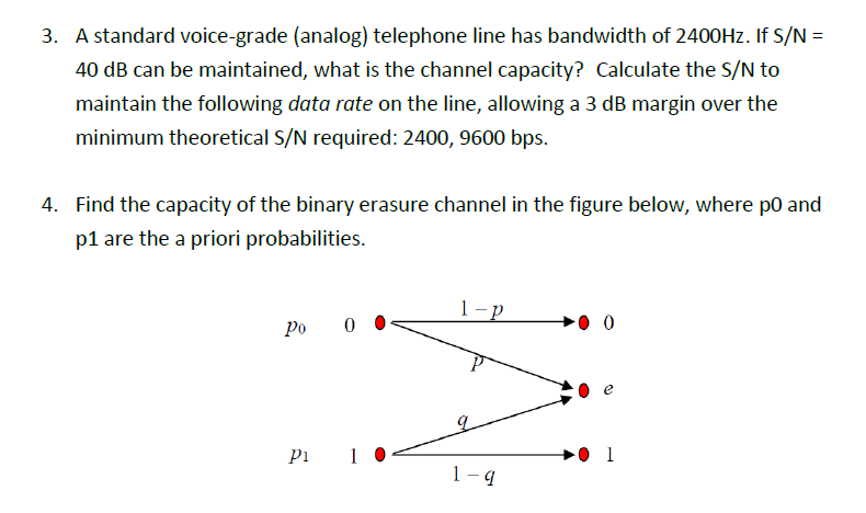 Solved A standard voice-grade (analog) telephone line has | Chegg.com