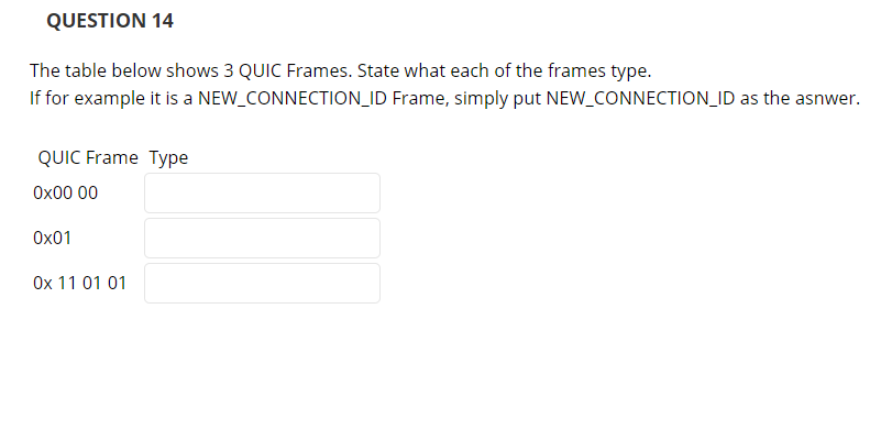 Solved QUESTION 14 The table below shows 3 QUIC Frames. | Chegg.com