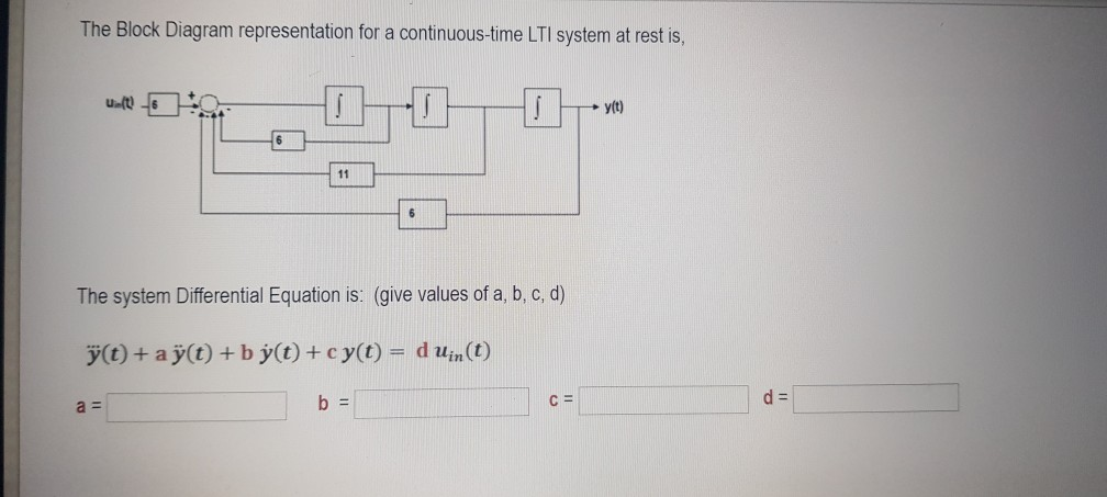 Solved The Block Diagram representation for a | Chegg.com