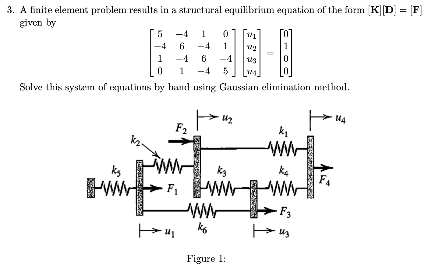 Solved 3 A Finite Element Problem Results In A Structural