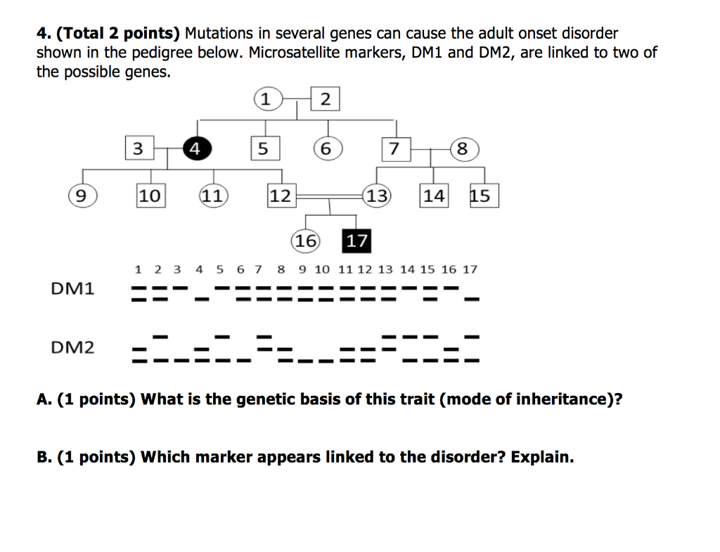 Solved 4. (Total 2 points Mutations in several genes can | Chegg.com