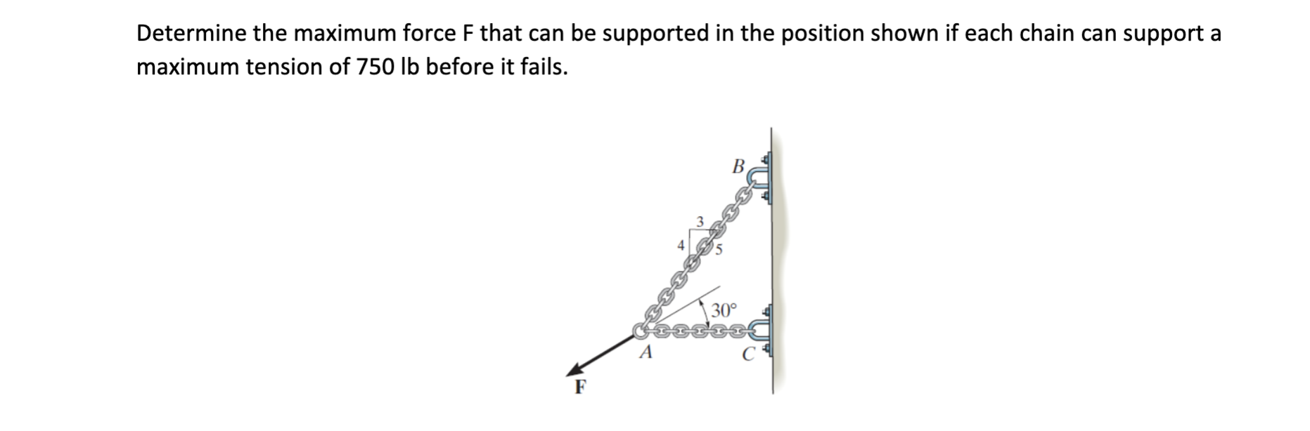 Solved Determine The Maximum Force F That Can Be Supported