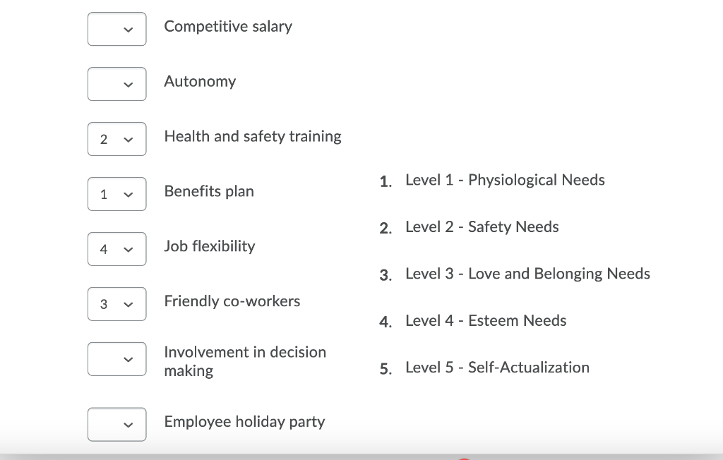 Solved Maslow's Hierarchy of Needs Level 5 | Chegg.com