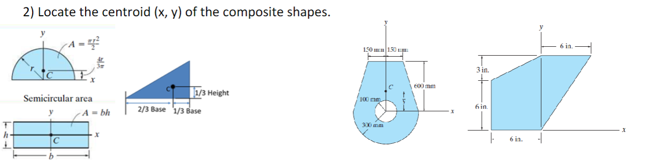 Solved Locate the centroid (x, ﻿y) ﻿of the composite | Chegg.com