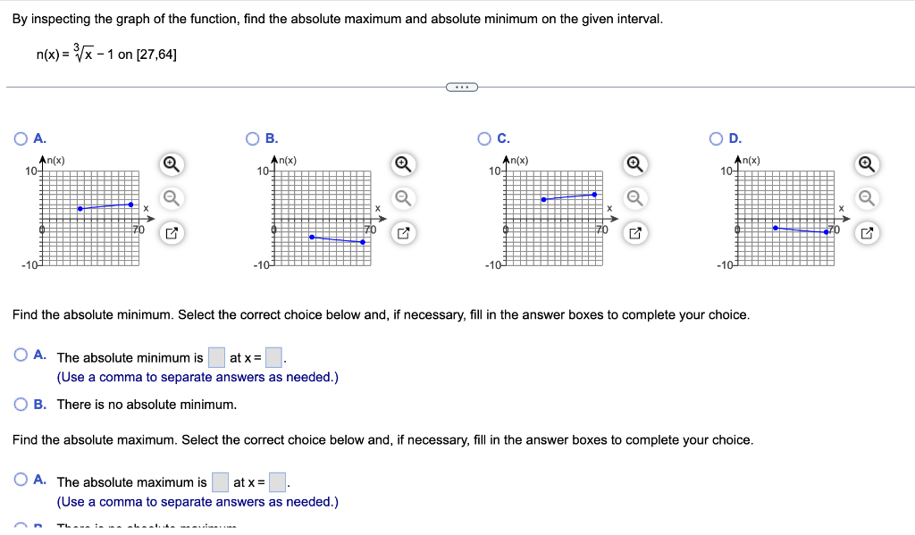 Solved By inspecting the graph of the function, find the | Chegg.com