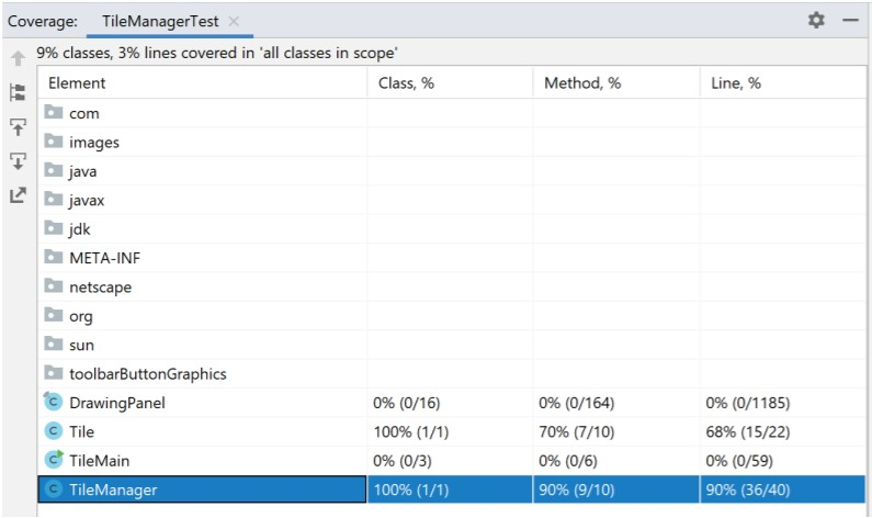 Solved Please! any help would be great I have been stuck on | Chegg.com