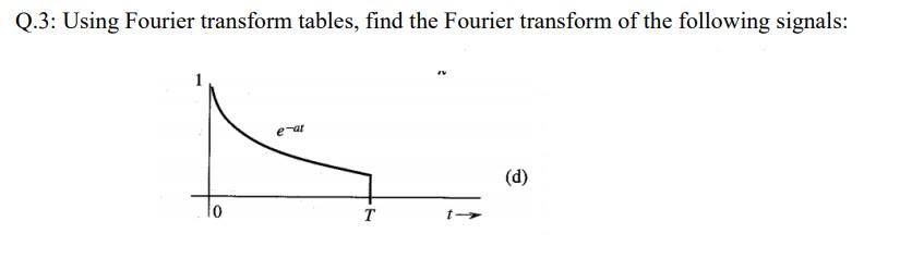 Solved Q.3: Using Fourier transform tables, find the Fourier | Chegg.com