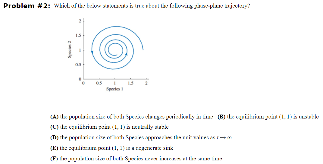 Solved Please show step by solution. Do not skip | Chegg.com