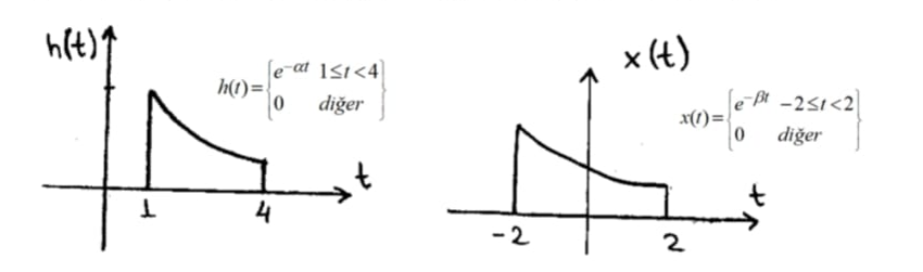 Solved Calculate the result x(t)* h(t) by considering the | Chegg.com