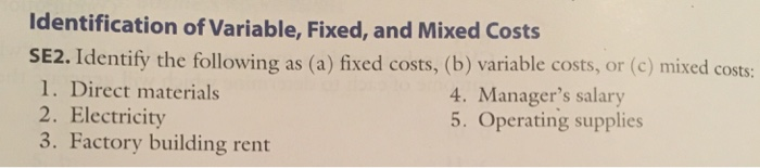 Solved Identification of Variable, Fixed, and Mixed Costs | Chegg.com