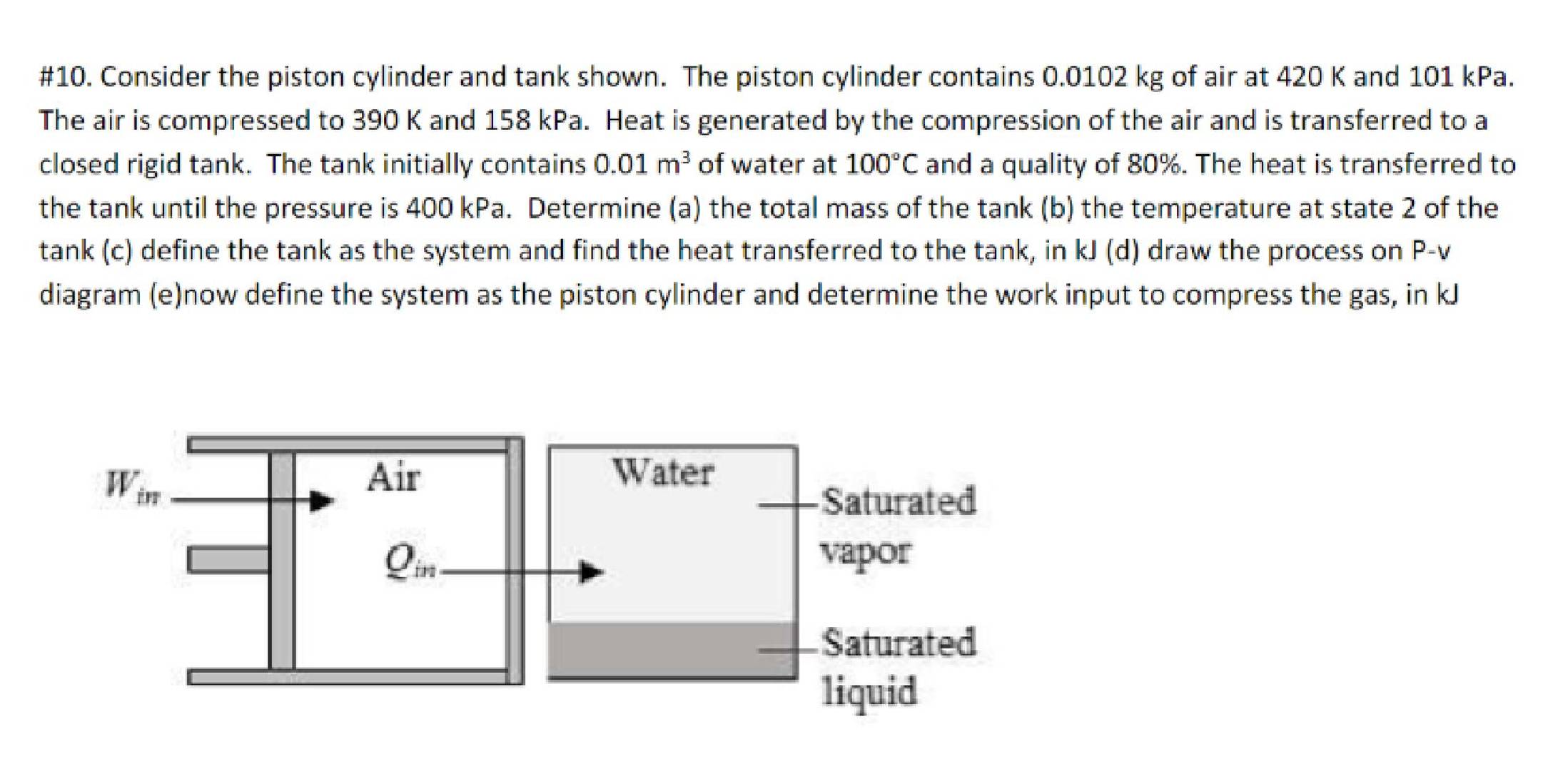 Solved #10. ﻿Consider the piston cylinder and tank shown. | Chegg.com