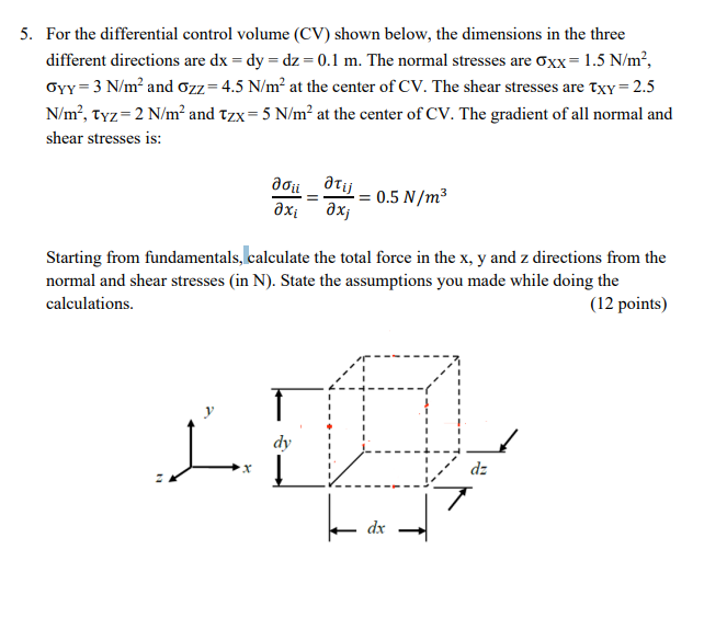 Solved 5. For the differential control volume (CV) shown | Chegg.com