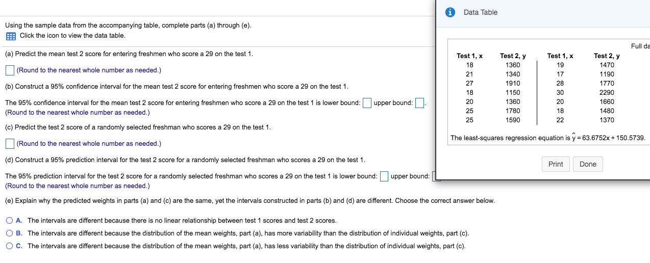Solved Data Table Using the sample data from the | Chegg.com