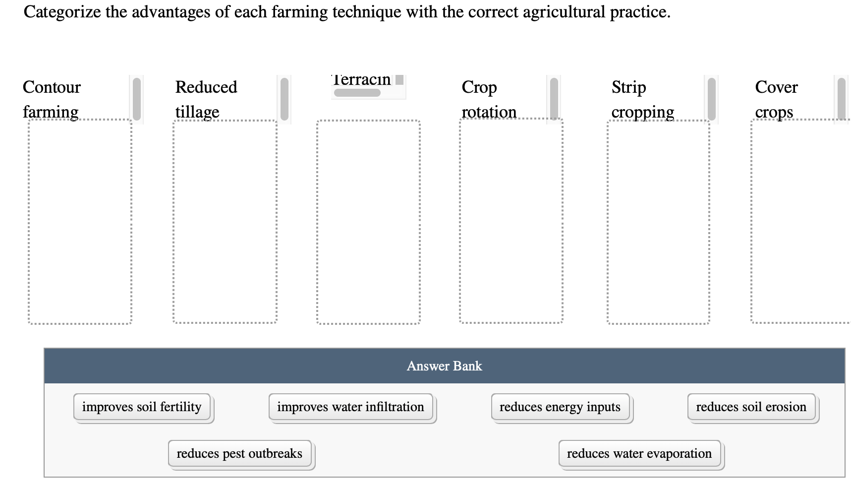 Solved Categorize the advantages of each farming technique | Chegg.com