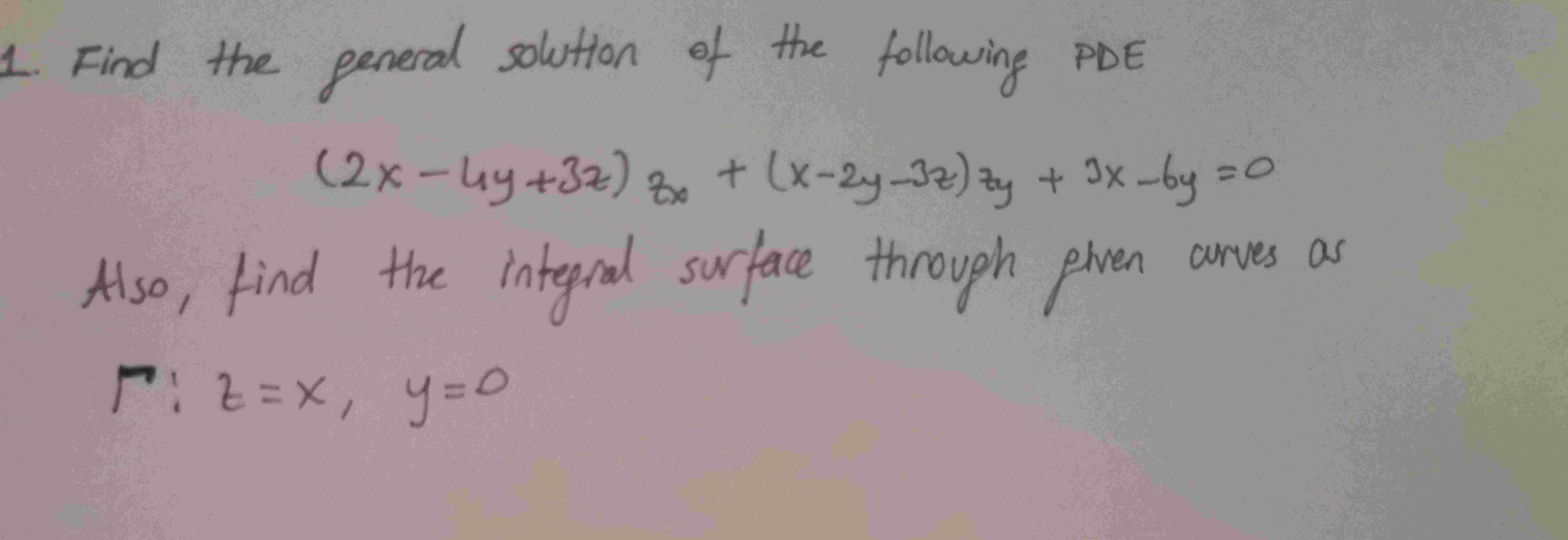 Solved Find the general solution of the following | Chegg.com