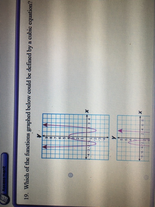 Solved 19. Which of the functions graphed below could be | Chegg.com
