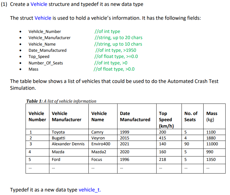 Solved (1) Create a Vehicle structure and typedef it as new | Chegg.com