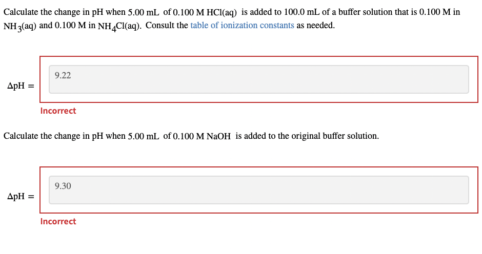 Solved Your help would be great. Please don't provide the | Chegg.com