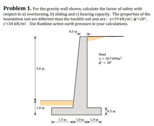 Solved Problem 1. For the gravity wall shown, calculate the | Chegg.com