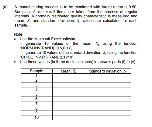 Solved (a) A manufacturing process is to be monitored with | Chegg.com