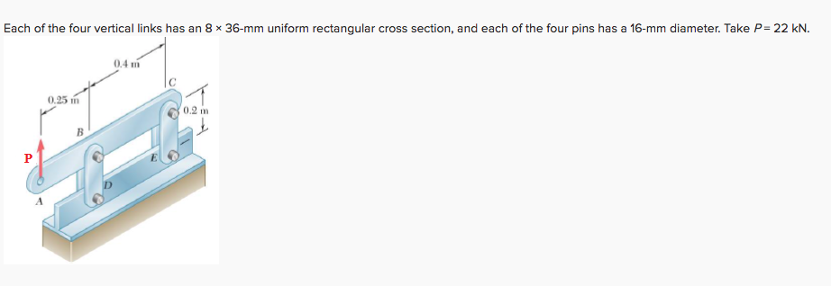 Solved Each of the four vertical links has an 8 x 36-mm | Chegg.com