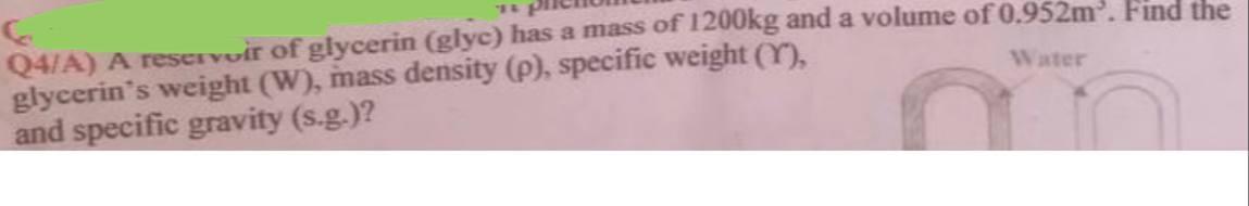Solved Water Q4/A) A reservoir of glycerin (glyc) has a mass | Chegg.com