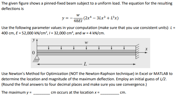 Solved w The given figure shows a pinned-fixed beam subject | Chegg.com