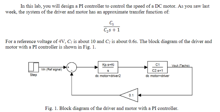 In this lab, you will design a PI controller to | Chegg.com