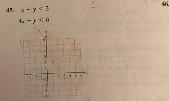 Solved x + y