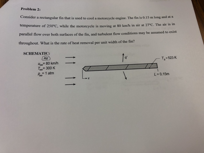 Solved Problem 2: Consider a rectangular fin that is used to | Chegg.com