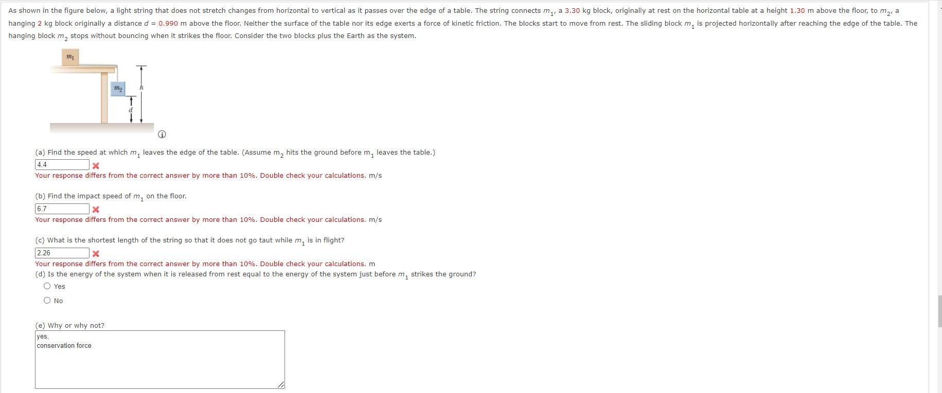Solved nanging block m2 stops without bouncing when it | Chegg.com